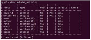 MySQL Primary Key | Complete Guide to MySQL Primary Key