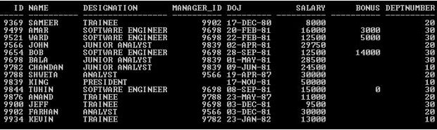 Oracle Function Based Index Implementation Of Function Based Index 9105