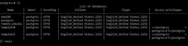 Postgresql Copy Database How To Copy Database In Postgresql