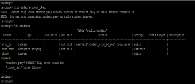 Postgresql Drop Index Examples Syntax And Parameters