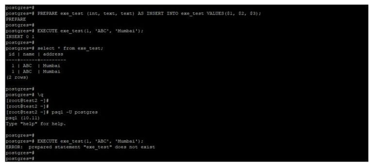 PostgreSQL EXECUTE | How PostgreSQL EXECUTE works | Examples