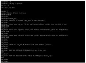 PostgreSQL Logical Replication | How Logical Replication works | Example