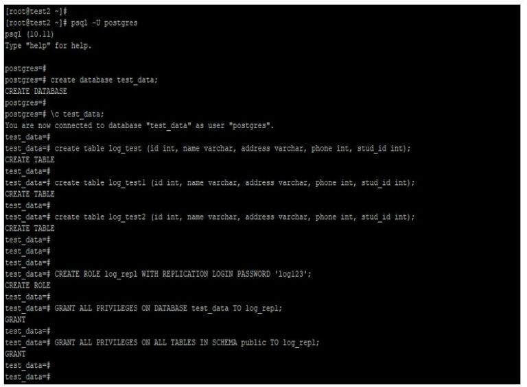 Postgresql Logical Replication How Logical Replication Works Example