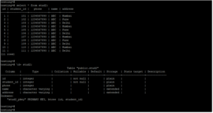 PostgreSQL Update | Learn How to Update statement work in PostgreSQL