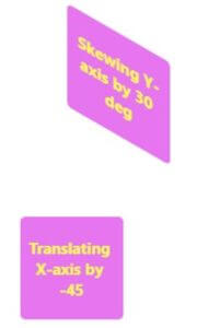 React Native Transform | Working of React Native Transform with Example