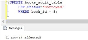 SQL AFTER UPDATE Trigger | Implementation of AFTER UPDATE Trigger
