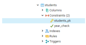 SQL ALTER TABLE | Different Examples of SQL ALTER TABLE
