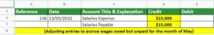 Accounting Cycle | Step-By-Step Guide | Examples | Free Excel Template