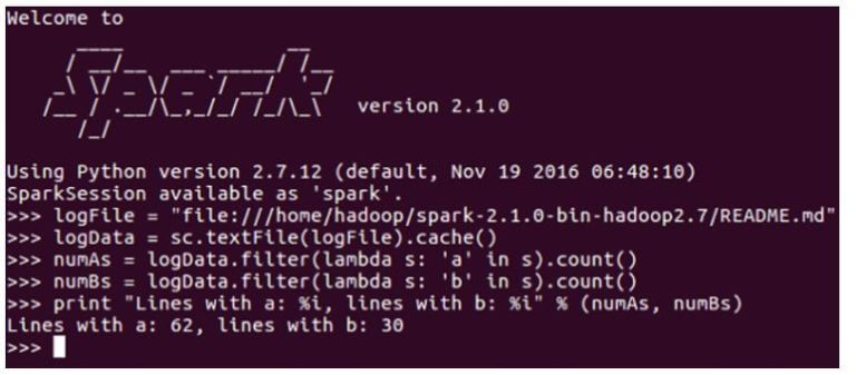 SparkContext | Guide to How Apache SparkContext is Created