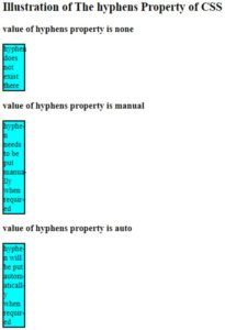 CSS Hyphens | How Hyphens Property works in CSS with Examples