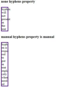 CSS Hyphens | How Hyphens Property works in CSS with Examples