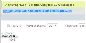 MySQL EXTRACT() | How MySQL EXTRACT() Function works?