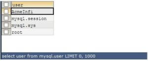 MySQL Show Users | Usage of User Related Data Retrieval
