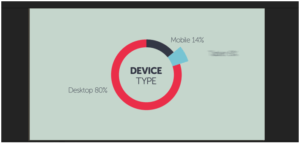 After Effects GIF | Learn the Steps to Create After Effects GIF