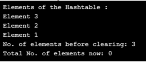 C# Hashtable | How Hashtable Works in C# (Examples)?