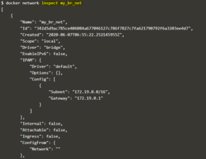 Docker Networking | How does Docker Networking Works?