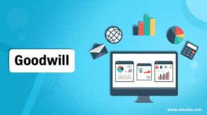 Goodwill | How to Calculate Goodwill | Need for Valuation of Goodwill