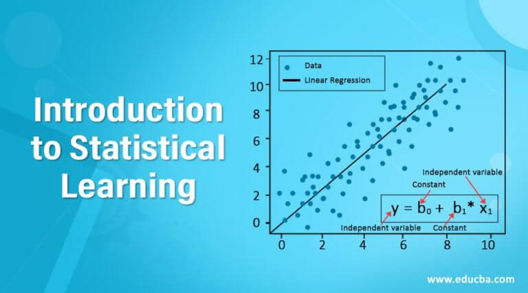 Introduction to Statistical Learning | Why do we Need Statistical Learning?