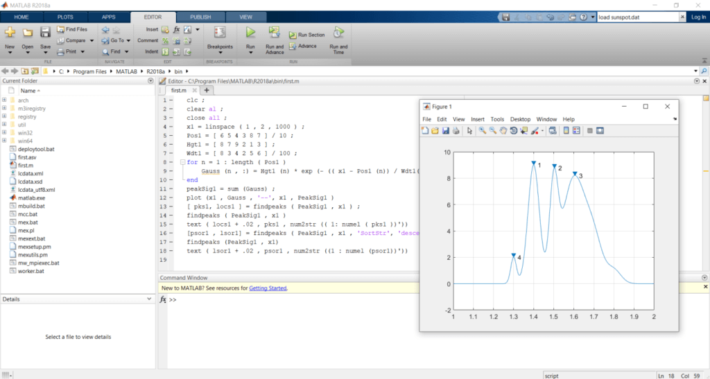 Matlab Findpeaks Learn How To Do Matlab Findpeaks
