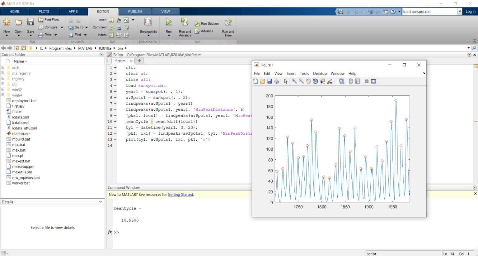 Matlab Findpeaks Learn How To Do Matlab Findpeaks