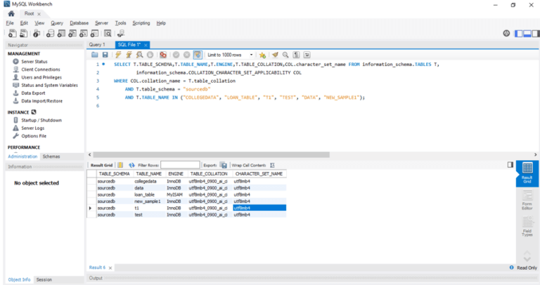 MySQL Character Set | How Does Character Set Work in MySQL?