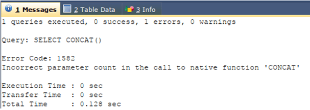 Mysql Concat Working And Examples Of Mysql Concat 