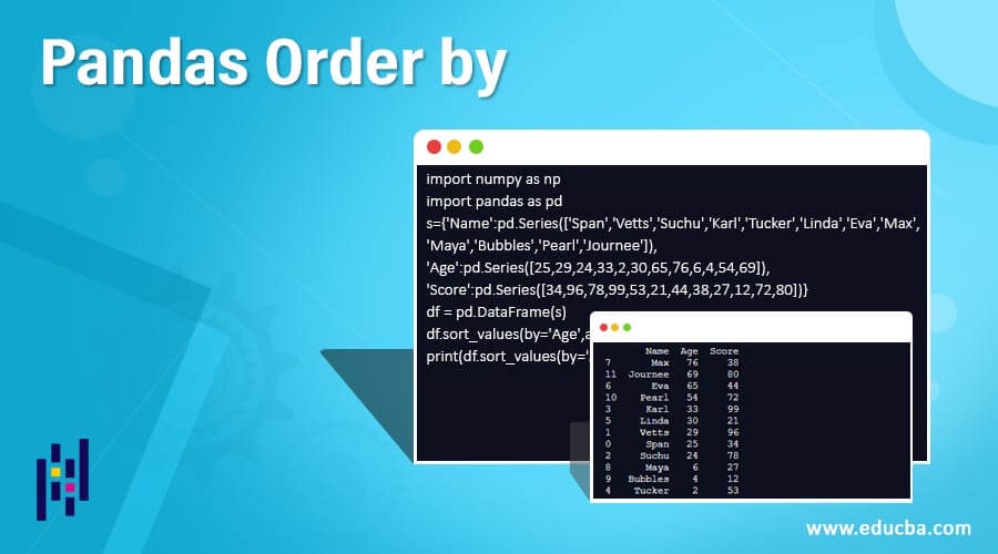 Pandas Order By How Order By Function Works In Pandas 