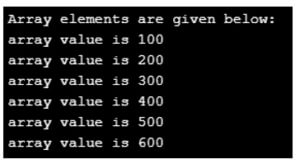 Pointer Arithmetic in C | A Quick Glance of Pointer Arithmetic in C