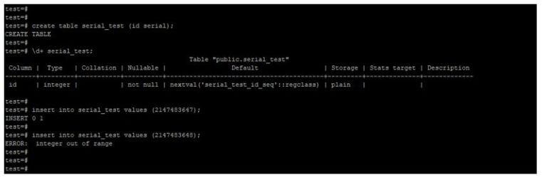 Postgresql Number Types Different Postgresql Number Types
