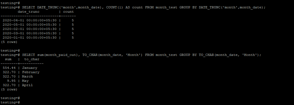 PostgreSQL group by month | Learn How to perform group by month?