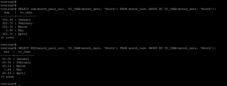 PostgreSQL group by month | Learn How to perform group by month?