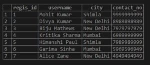SQL FETCH NEXT | Examples of SQL FETCH NEXT