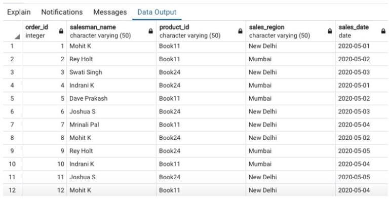 SQL LOCK TABLE | Complete Guide to SQL LOCK TABLE | Examples
