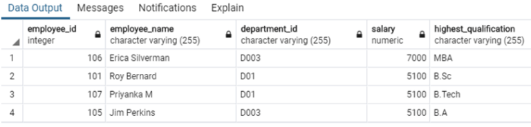 Types of SQL Views | Examples of Types of SQL Views Types of SQL Views | Examples of Types of SQL Views