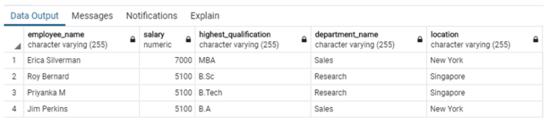 Types of SQL Views | Examples of Types of SQL Views Types of SQL Views | Examples of Types of SQL Views