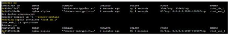 docker-compose up | Examples of docker-compose up | Advantages docker-compose up | Examples of docker-compose up | Advantages
