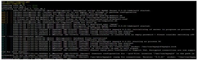 Docker Compose Up Examples Of Docker Compose Up Advantages