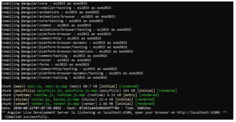Angular CLI | A Complete Guide to the Angular CLI
