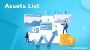 Assets List | List of Assets with a Detailed Explanation