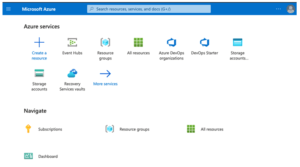 Azure ExpressRoute | How to Create and Use ExpressRoute in Azure?