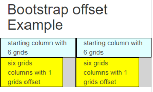 Bootstrap Offset | How does offset work in Bootstrap with examples?