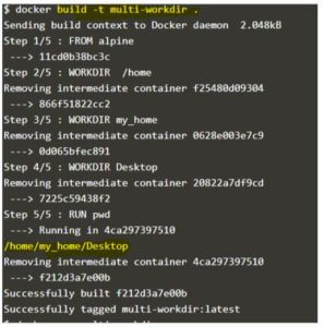 Docker WORKDIR | Complete Guide on Docker WORKDIR