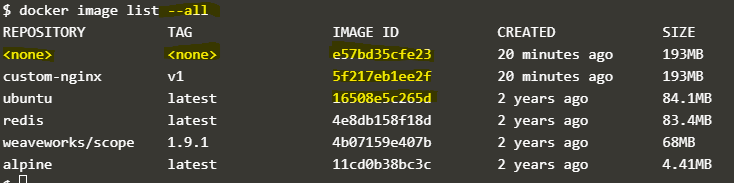Docker List Images How To List Images In Docker With Examples 