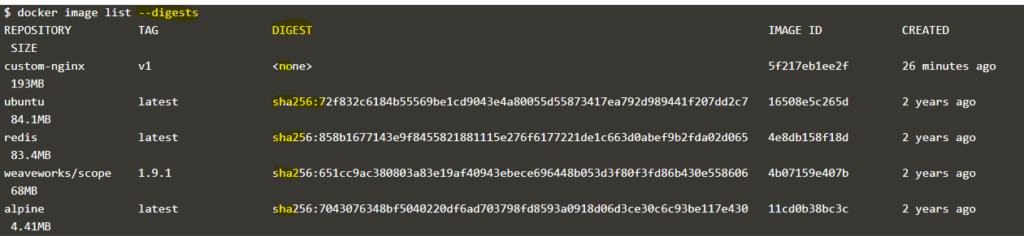 Docker List Images | How to list images in Docker with examples?