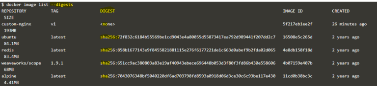 Docker List Images | How to list images in Docker with examples?