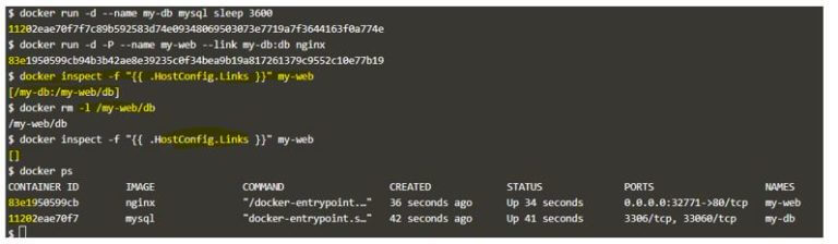 Docker rm | Working and Examples of Docker rm with Rules & Regulations