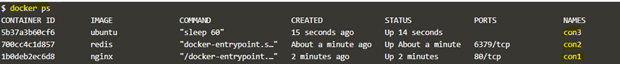 Docker Wait How Wait Command Works In Docker With Examples