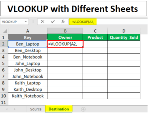 VLOOKUP with Different Sheets | Formula for Different Sheets in Excel
