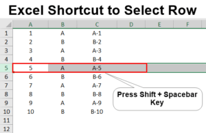 Excel Shortcut to Select Row | How to Select Shortcut Row in Excel?