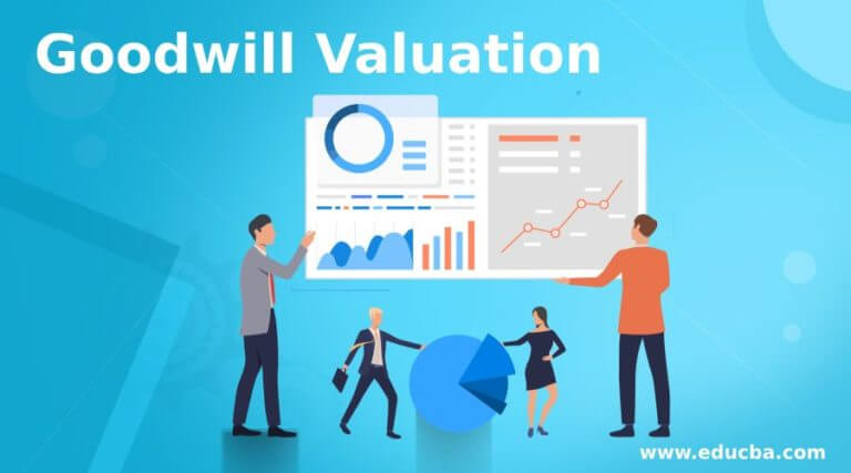 Goodwill Valuation | Methods of Goodwill Valuation Goodwill Valuation | Methods of Goodwill Valuation